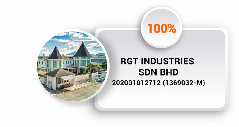 Corporate Structure - RGT Berhad